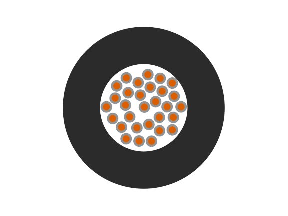 Power and control cables | Single conductors | LAPP Online Shop