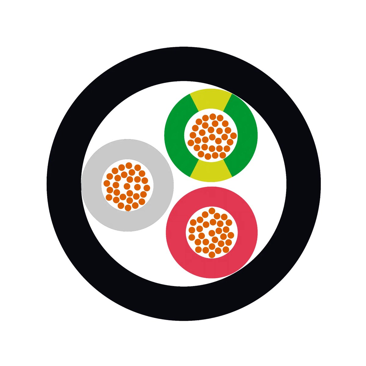 ÖLFLEX® DC 100 | LAPP Online Shop