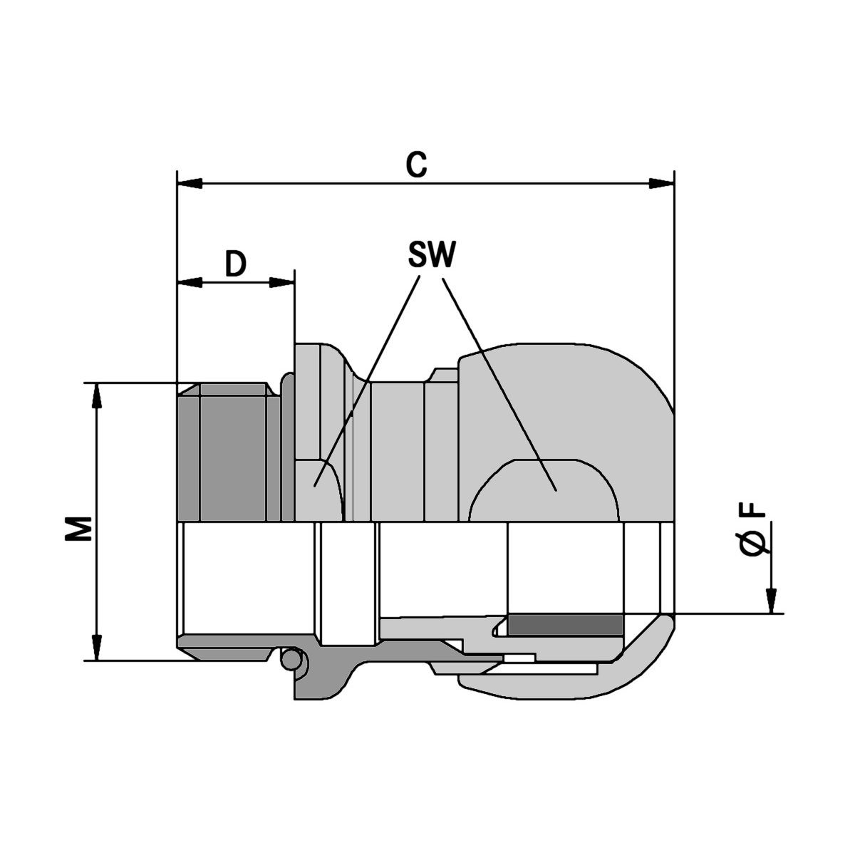 SKINTOP® INOX / SKINTOP® INOX-R | LAPP Online Shop