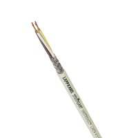 UNITRONIC® LiHCH | LAPP Online Shop