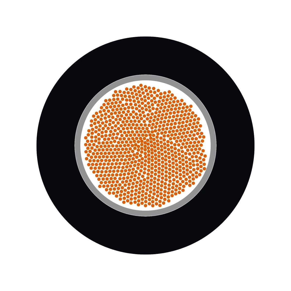 H01N2-D | LAPP Online Shop