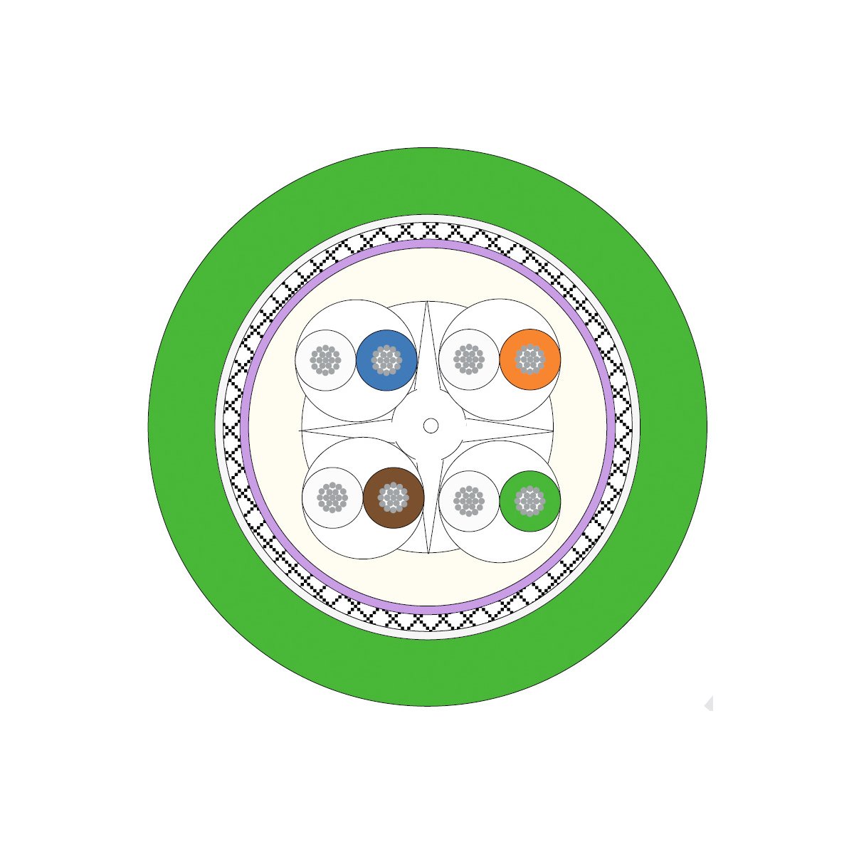 ETHERLINE® Cat.6 FD | LAPP Online Shop