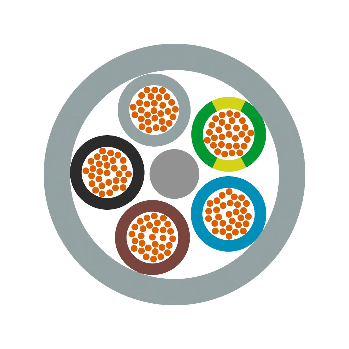 ÖLFLEX® CLASSIC 100 300/500 V | LAPP Online Shop