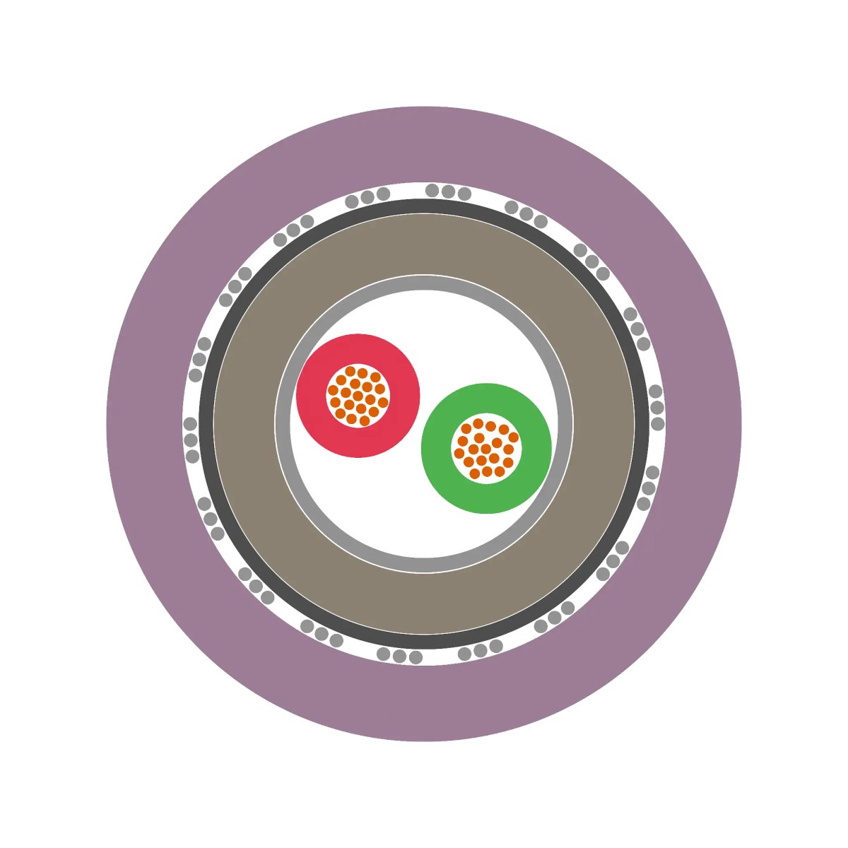 UNITRONIC® BUS PB FD FRNC FC | LAPP Online Shop