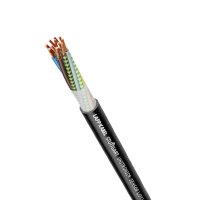 UNITRONIC® SENSOR master cable | LAPP Online Shop