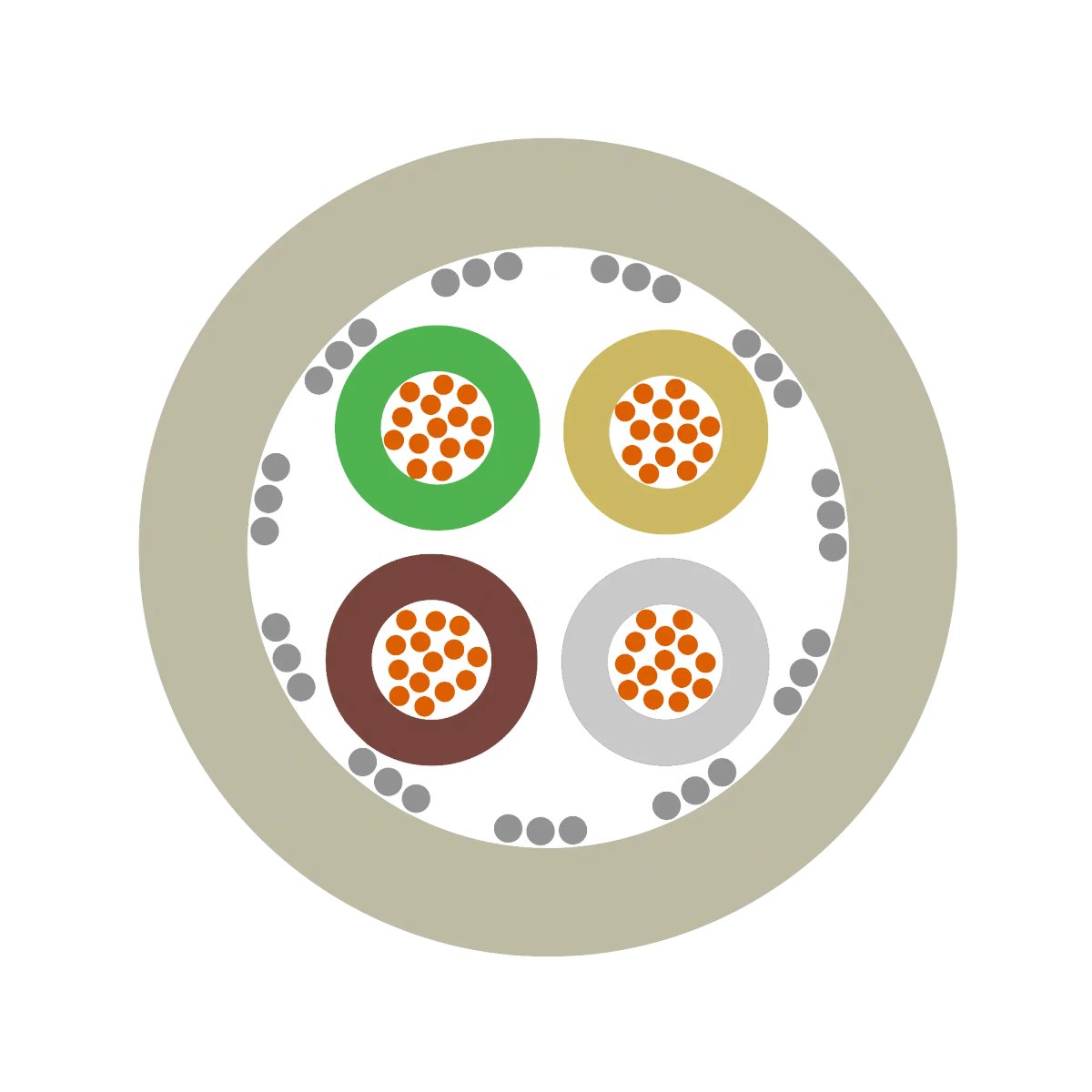 UNITRONIC® LiHCH | LAPP Online Shop