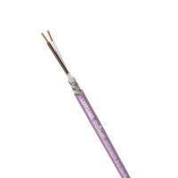 UNITRONIC® BUS CAN FD P | LAPP Online Shop